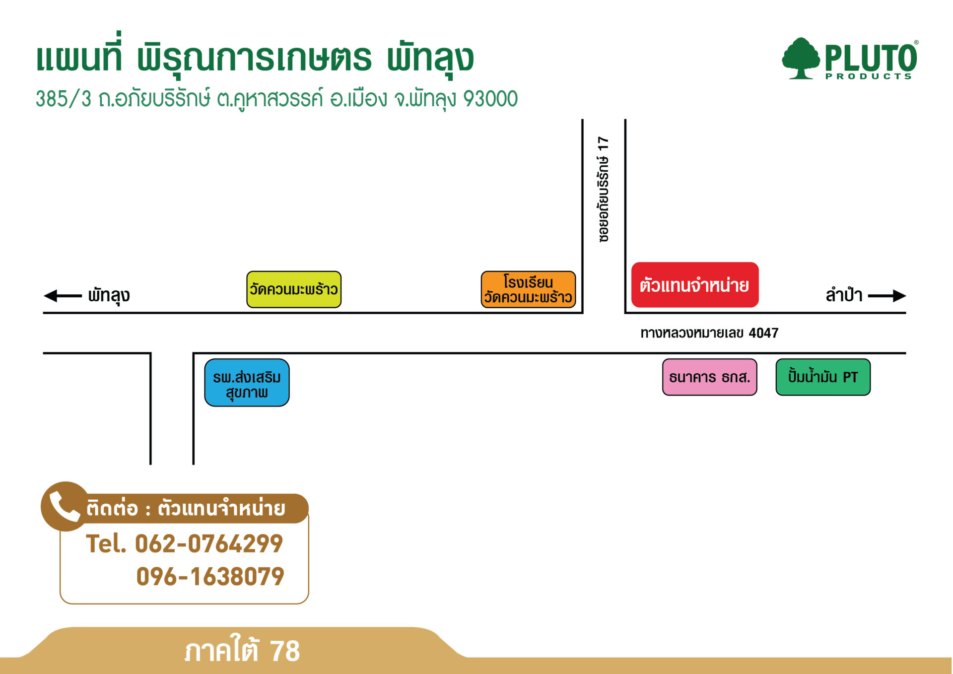 พัทลุง – Pluto Products